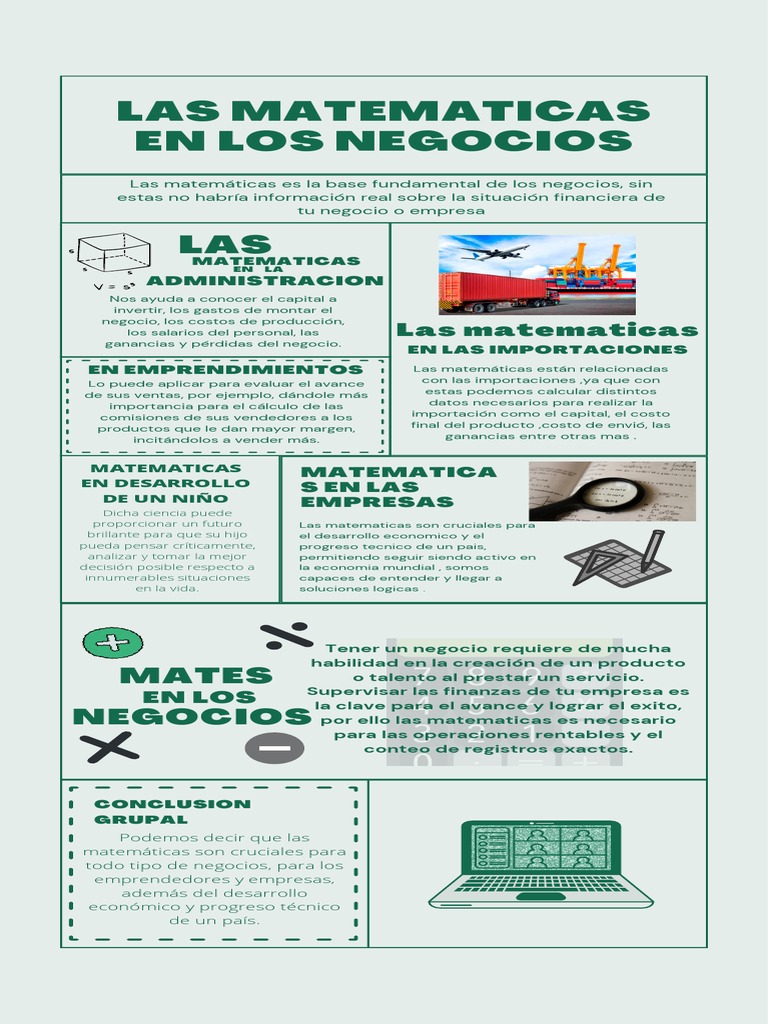 Infografía Matemática | PDF | Matemáticas | Iniciativa empresarial