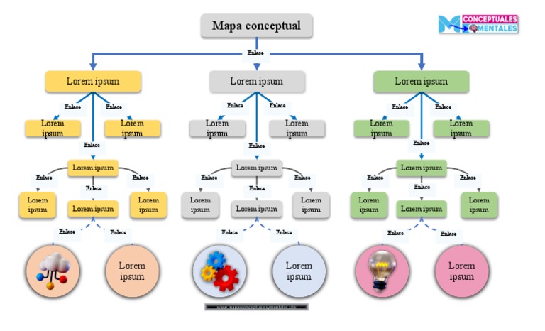 Plantilla Mapa Conceptual 27 | PDF