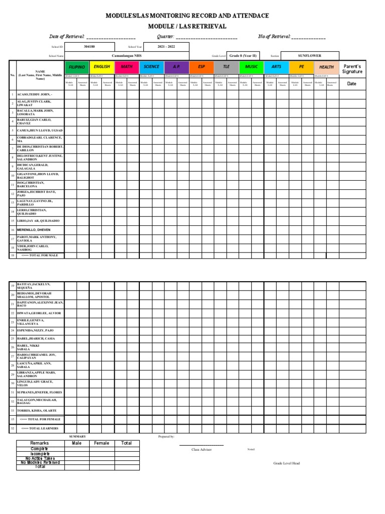 Modules/Las Monitoring Record and Attendace Module / Las Retrieval | PDF