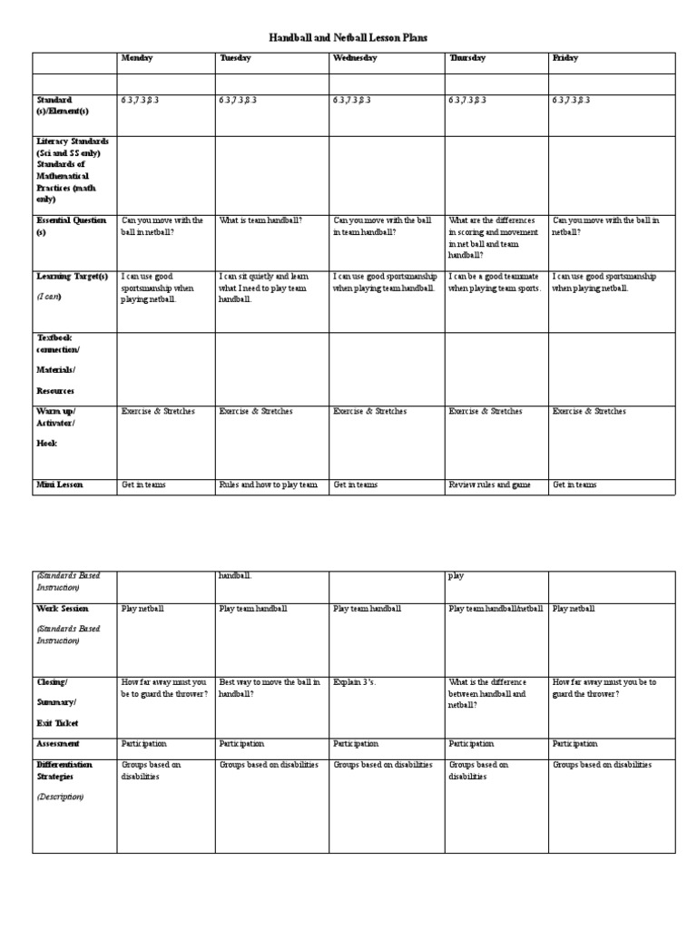 Handball and Netball Lesson Plans | PDF | Pedagogy | Teaching