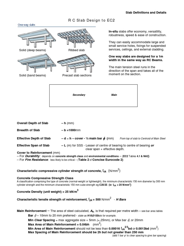 0 1 Reinforced Concrete Slab Design EC2 | PDF | Beam (Structure) | Concrete