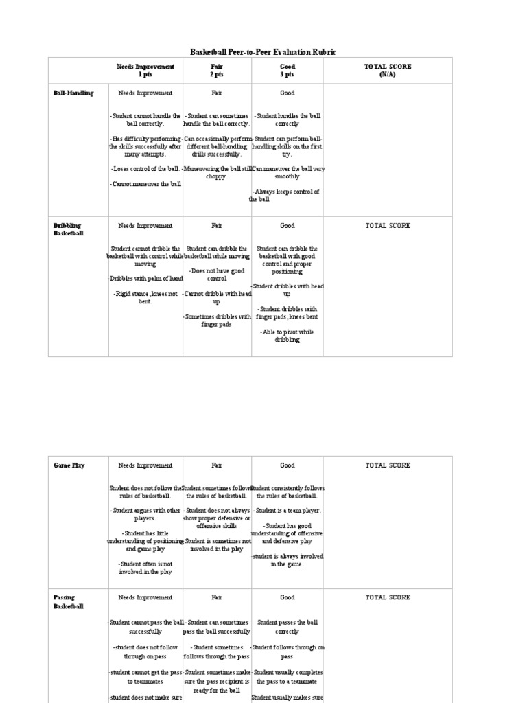 Basketball Rubric | PDF | Team Sports | Hobbies