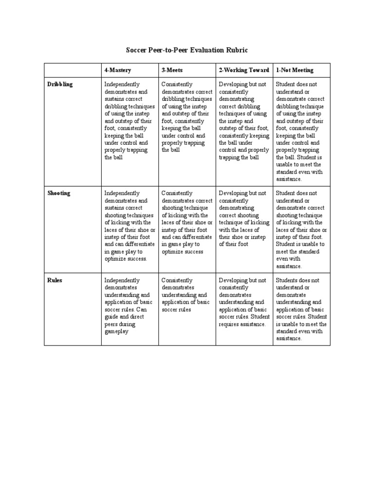 Soccer Rubric | PDF