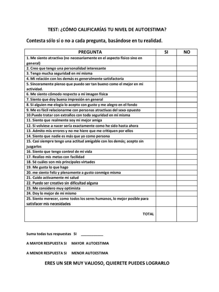 TEST Autoestima | PDF