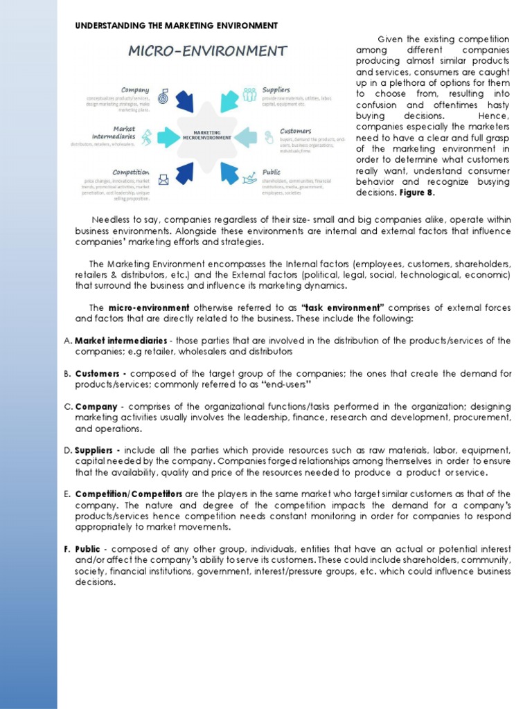 Part 2 Lesson 1 UNDERSTANDING THE MARKETING ENVIRONMENT | PDF ...