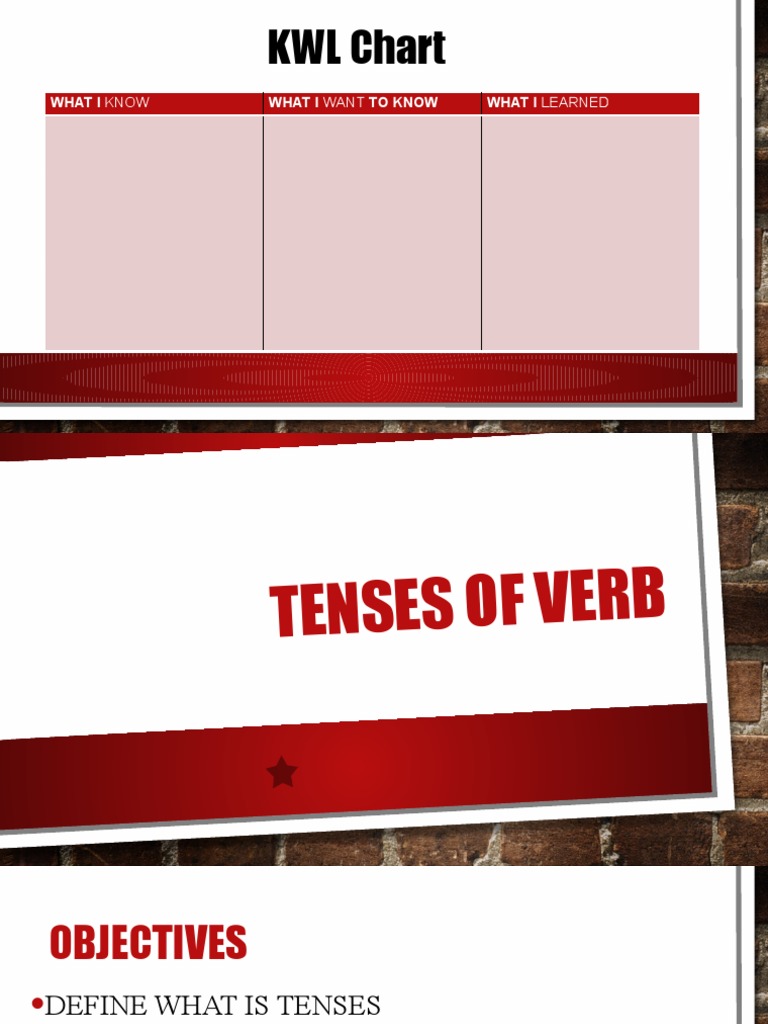 KWL Chart: What I Know What I Want To Know What I Learned | PDF ...