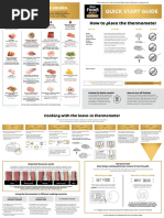 Deli Slicer Size Chart 12162018 | PDF | Delicatessen | Restaurant And ...