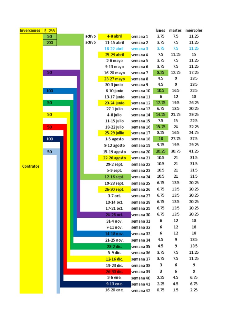 Goarbit | PDF | Hogar, jardinería y bricolaje