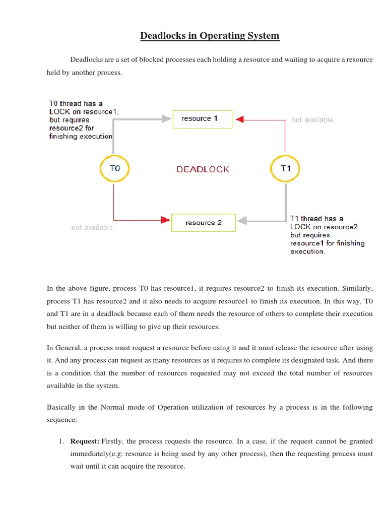 Deadlocks in Operating System | PDF | Process (Computing) | Concurrency (Computer Science)