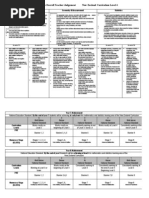 S2 Mathematics Activities Lower New Curriculum Pdf Equations