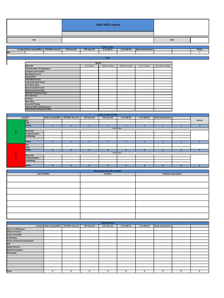 Daily HSSE Report Template | PDF | Workplace | Occupational Safety And ...