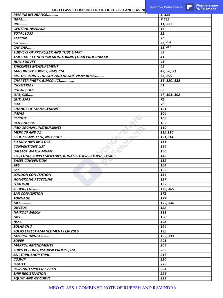 # MEO Class 1 Gami Notes Printed Shipping Business & Technical 378P ...