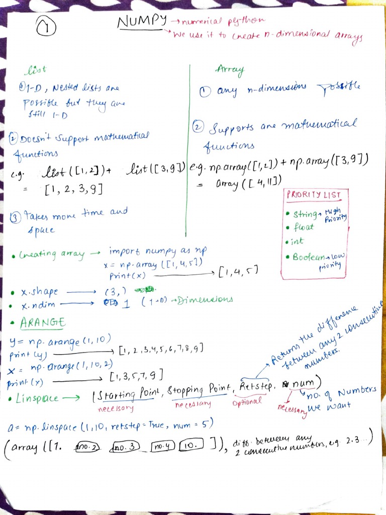 Numpy Notes Csai | PDF
