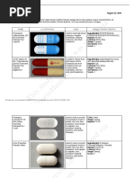 UARTO ARV Identification List | PDF | Tablet (Pharmacy) | Nature