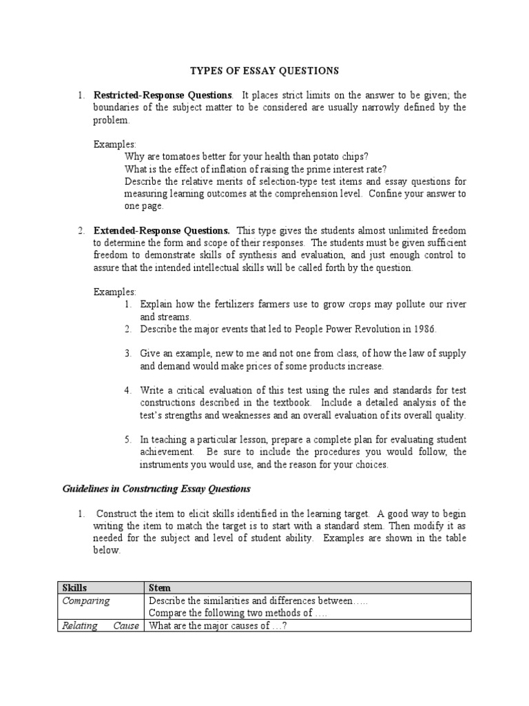 Types of Essay Questions | PDF | Essays | Evaluation