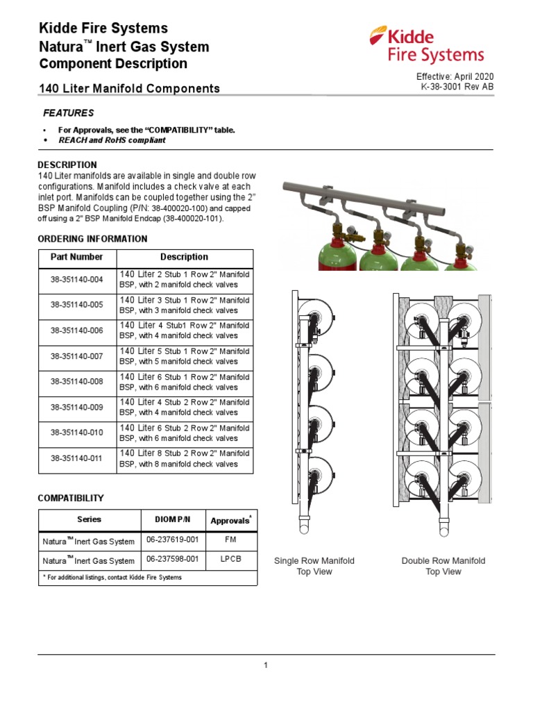 Kidde Natura Inert Gas System 140 Liter Manifold Components K-38-3001 ...