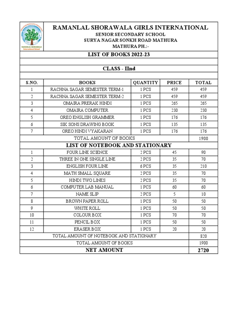 Class 2 Book & Stationery List | PDF