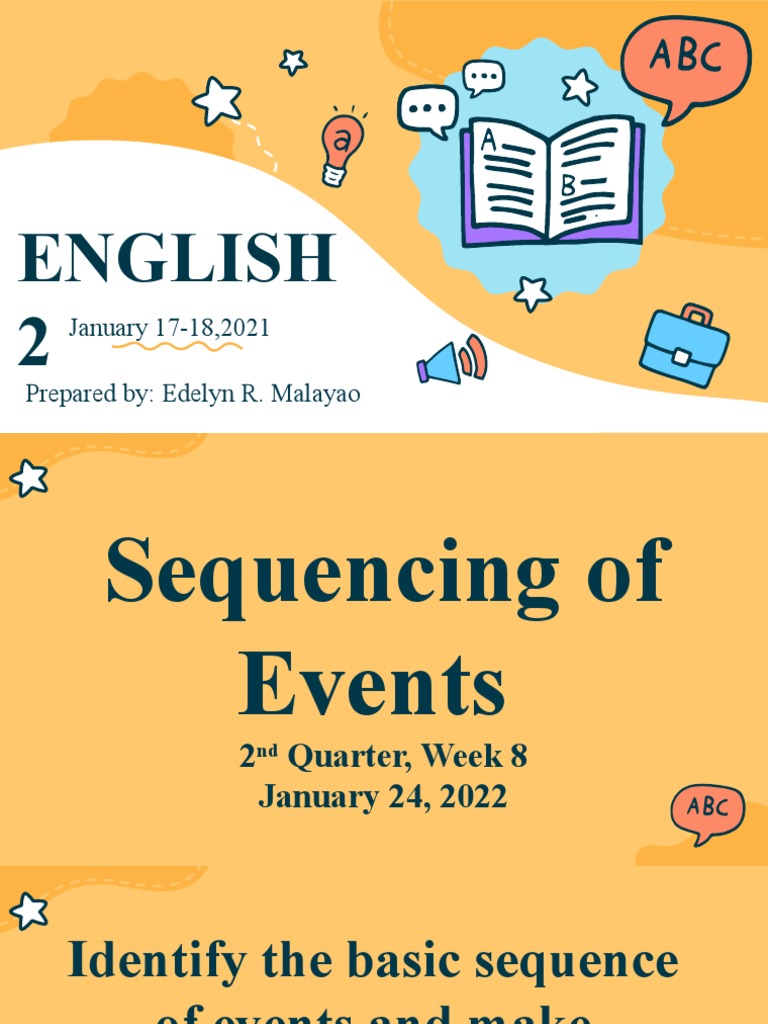 POWERPOINT PRESENTATION Lesson in English 2 | PDF | Reading ...