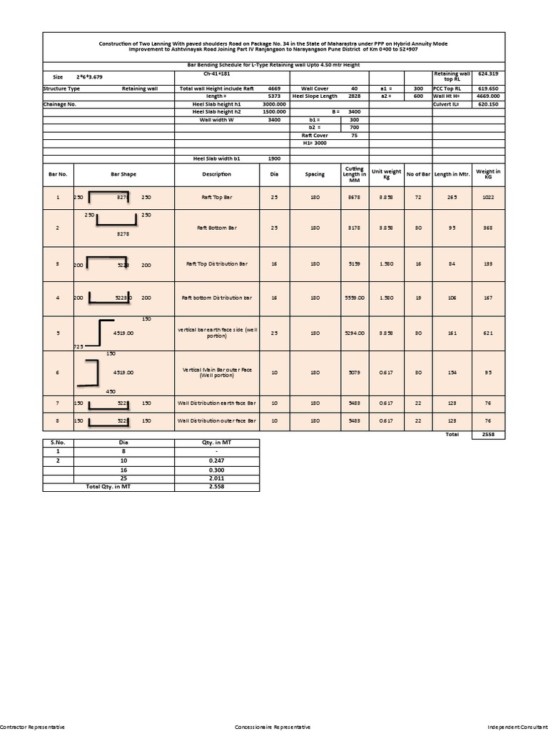 Bar Bending Schedule for L-Type Retaining Wall | PDF
