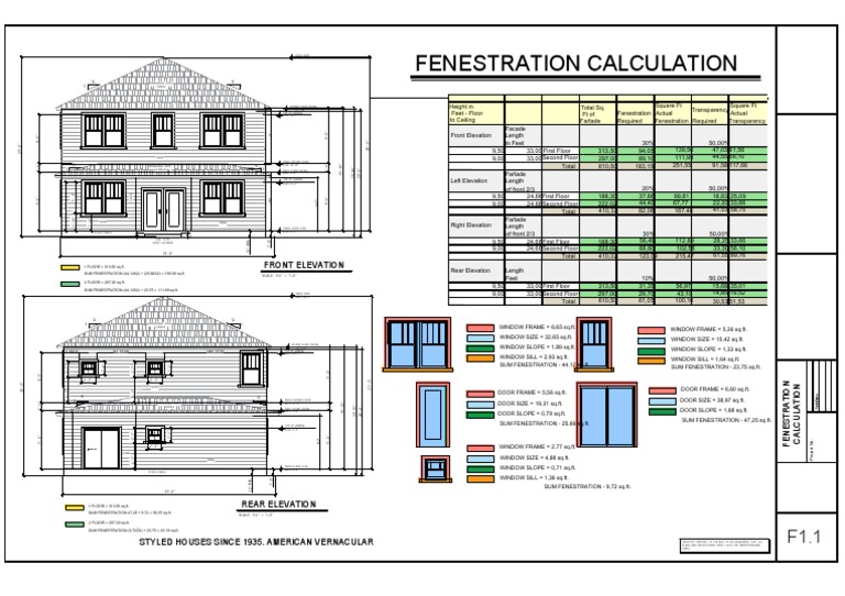 Fenestration Calculation: Front Elevation | PDF | Window | Building