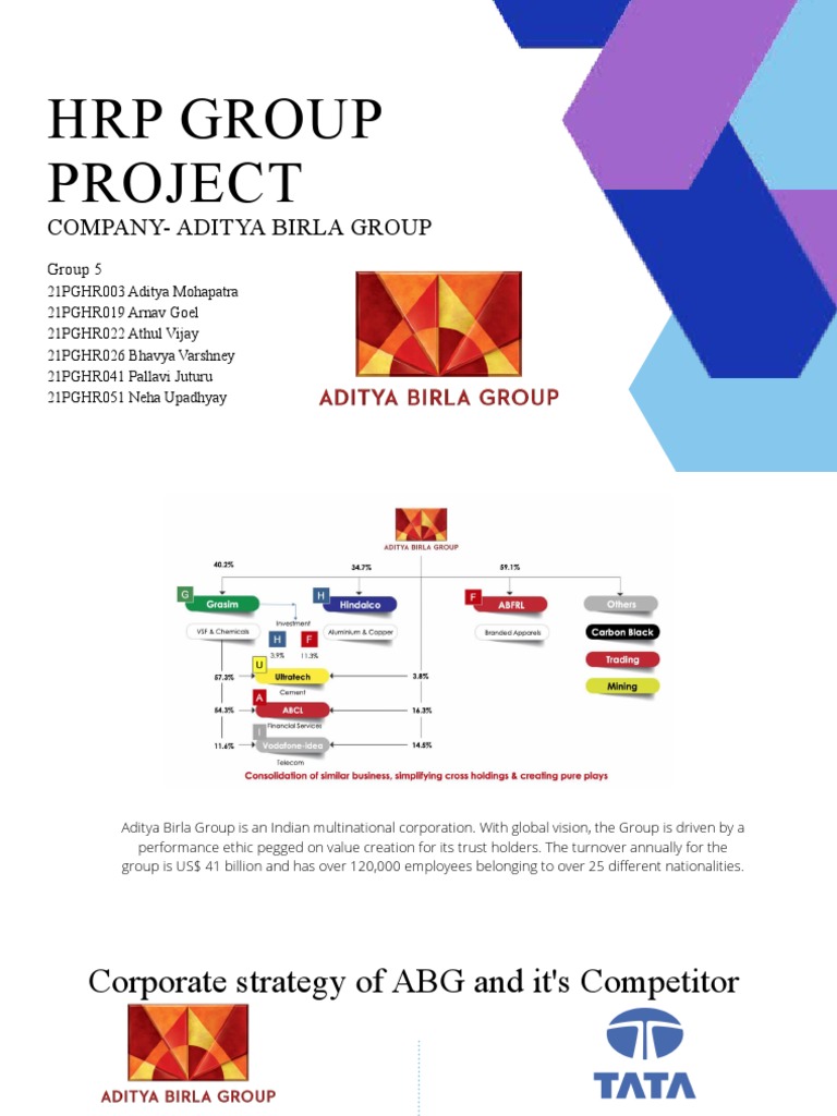 HRP Group Project: Company-Aditya Birla Group | PDF | Labour Economics ...