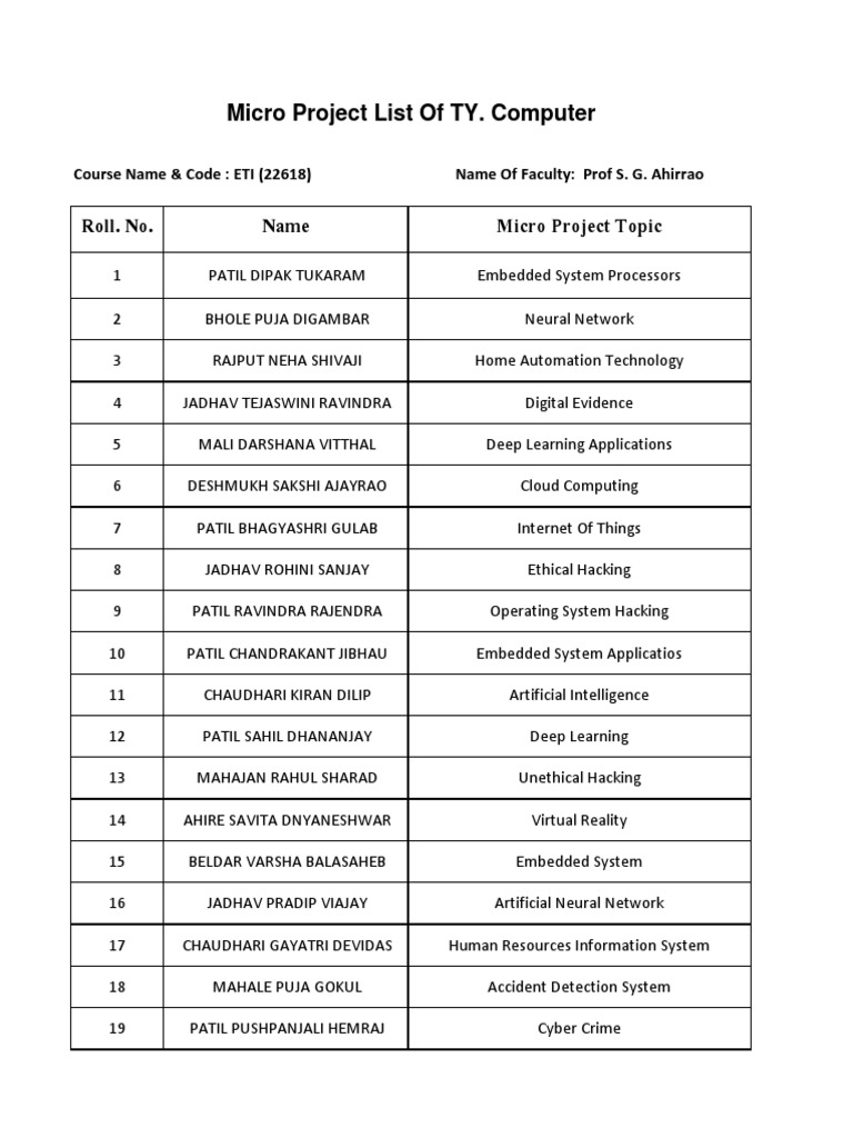 Eti Micro Project | PDF | Information Age | Cybernetics