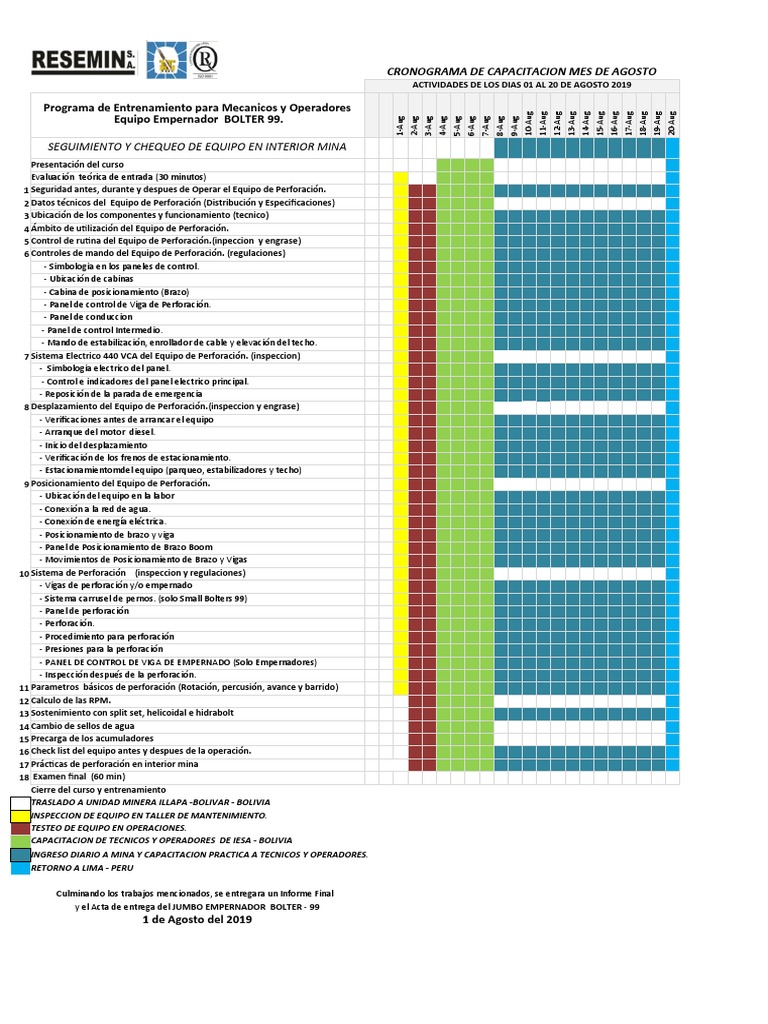 Programa de PEM Del Bolter 99 | PDF