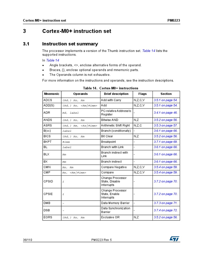 3 Cortex-M0+ Instruction Set | PDF | Assembly Language | Computer Architecture