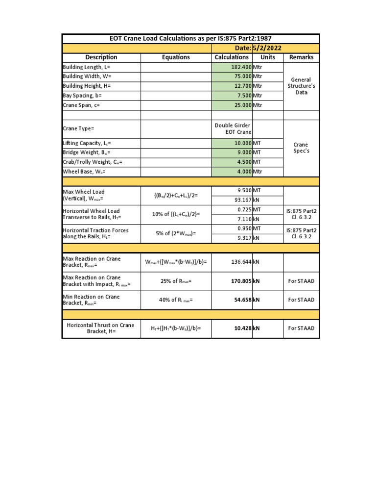 EOT Crane Load Calculations Overview | PDF | Crane (Machine ...