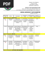 Philippine Youth Development Plan | PDF