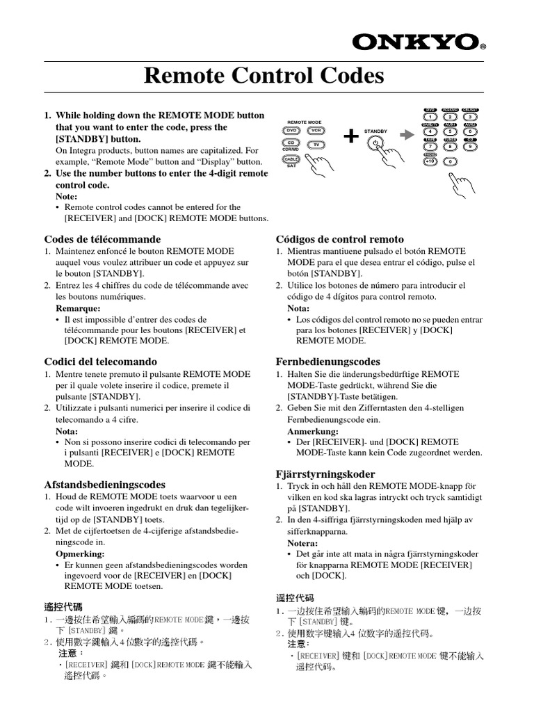 Remote Control Codes: Codes de Télécommande Códigos de Control Remoto ...