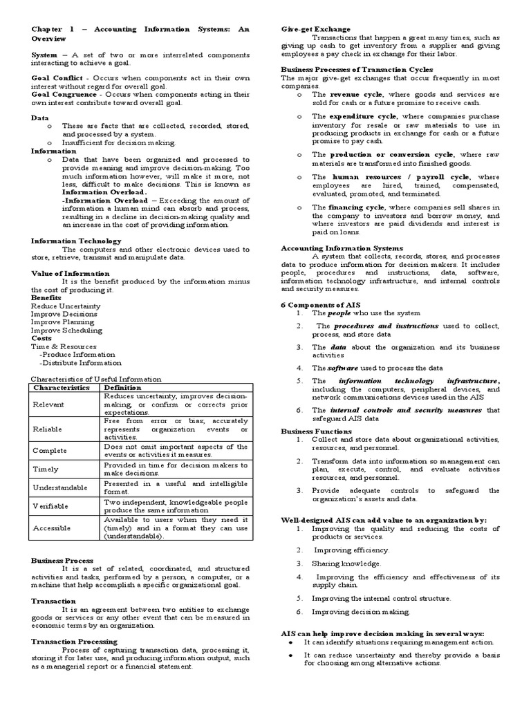 AIS Reviewer | PDF | Enterprise Resource Planning | Information