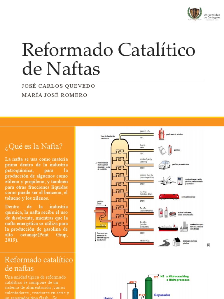 Reformado Catalítico de Naftas | PDF | Tecnología