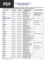 KOBELCO Excavator Serial Number List | PDF | Nature