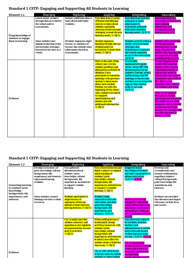 CSTP 1 Heathwarr 5 | PDF | Curriculum | Reading Comprehension