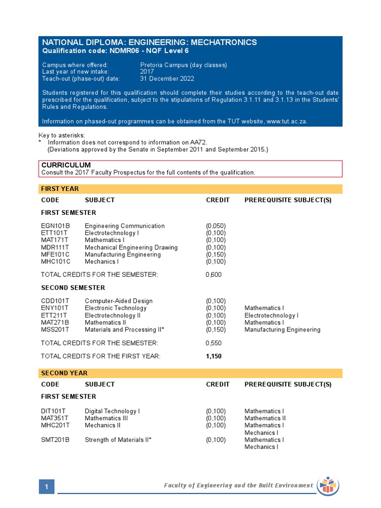 NDip Eng Mechantronics PhasingOut 2022 | PDF | Engineering | Electrical Engineering