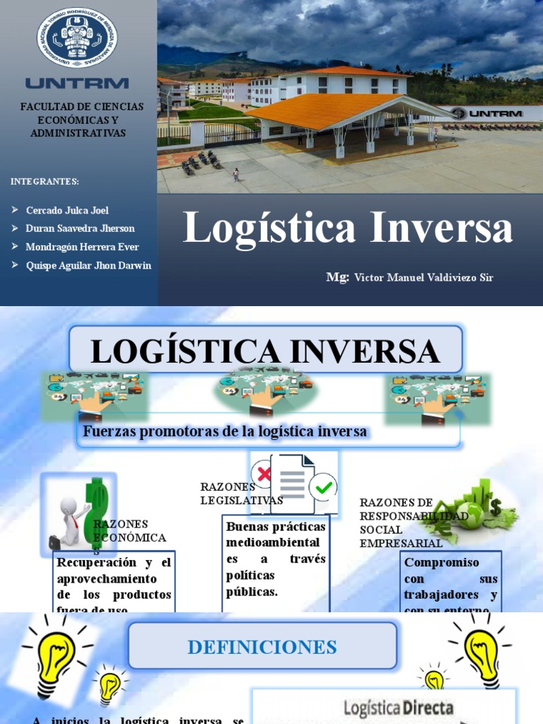 Logistica Inversa | PDF