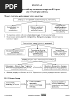 ΚΕΦ Δ΄ ΙΙΙ Δ.Ε.2 Η ΑΛΩΣΗ ΤΗΣ ΠΟΛΗΣ | PDF
