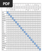 Premier League Last Man Standing Template | PDF | Chelsea F.C. | West ...