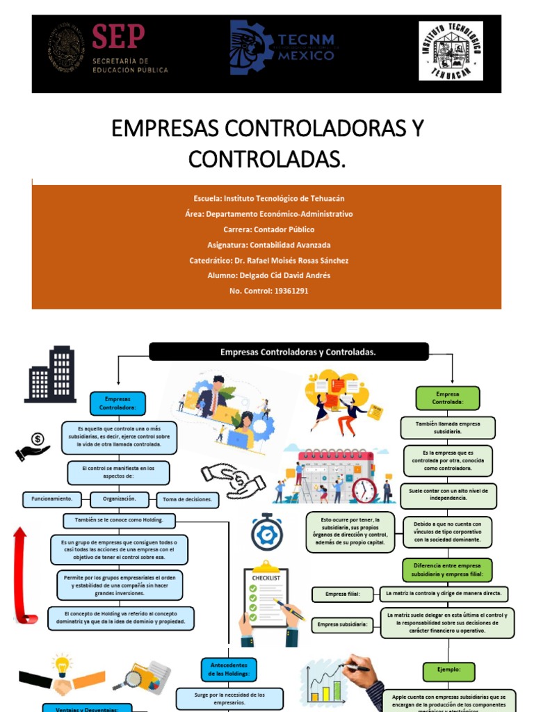 Empresas Controladoras y Subsidiarias | PDF | Business | Subsidiario
