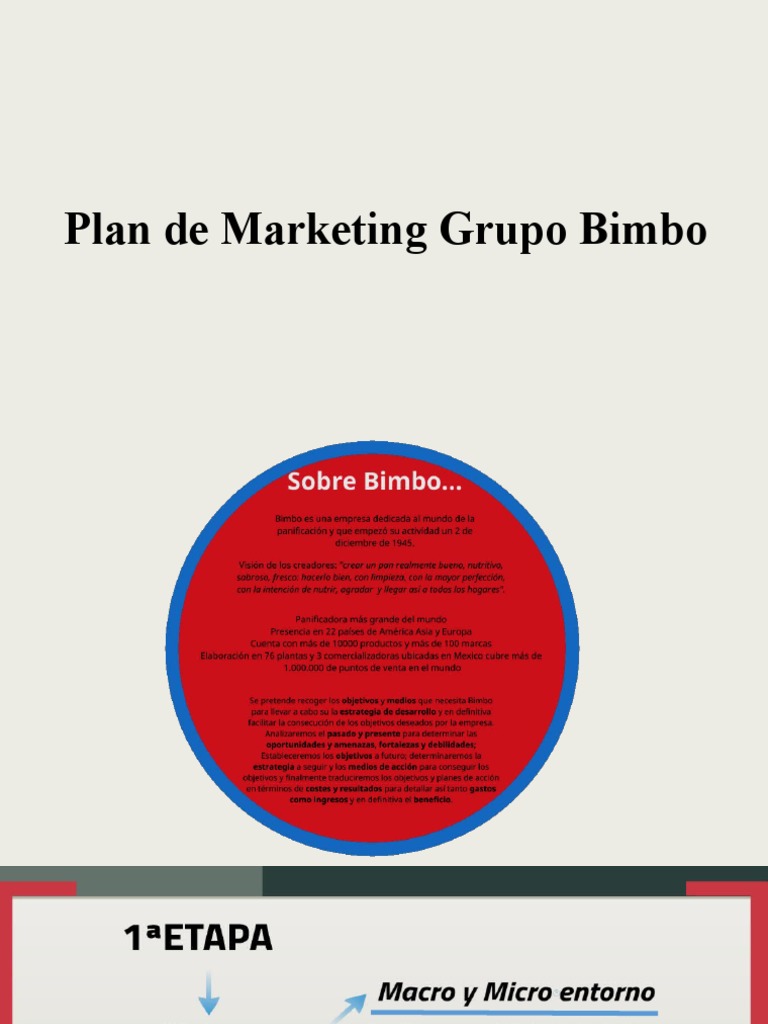 Plan de Marketing Grupo Bimbo | PDF