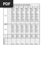 Duty Roster of May | PDF