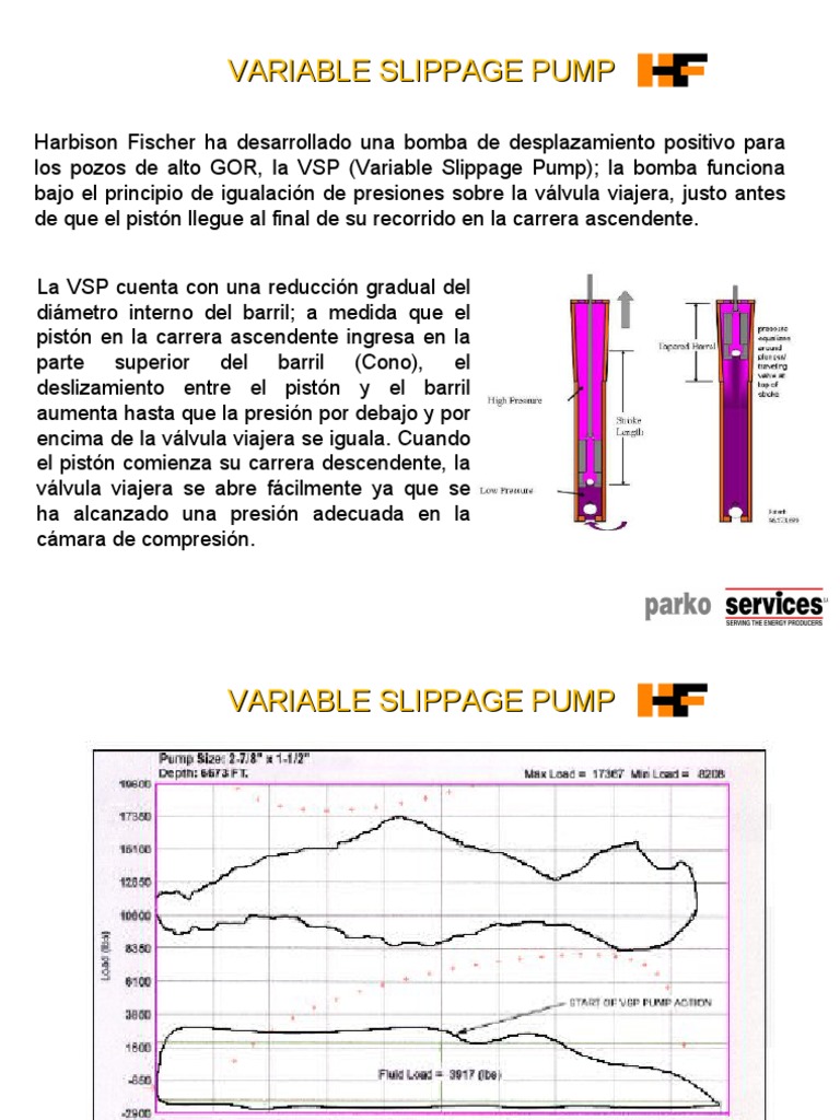 Variable Slippage Pump | PDF | Motor de combustión interna | Tecnología ...