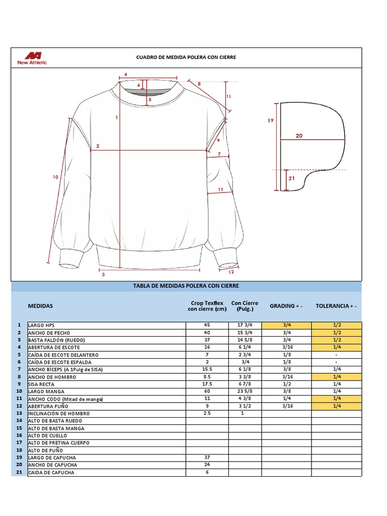 Cuadro de Medidas Base Casaca | PDF