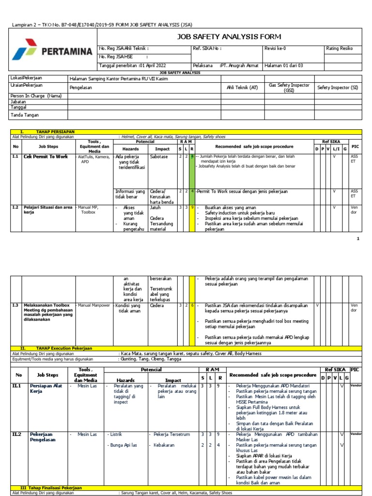 JSA Pengelasan | PDF