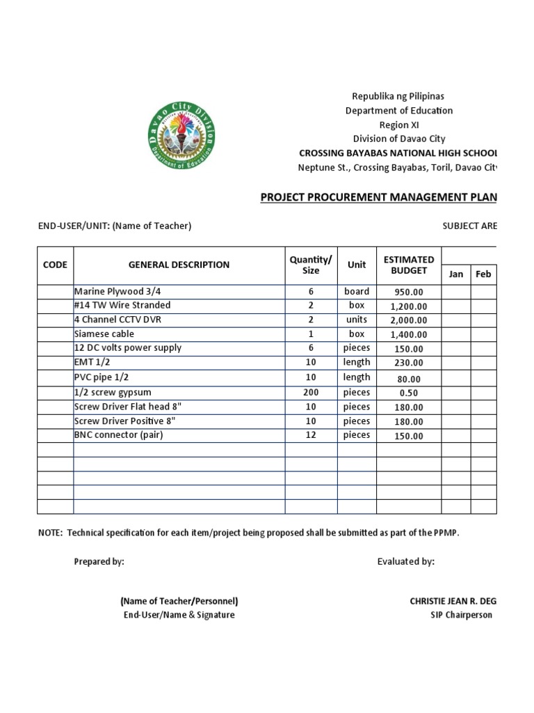 Project Procurement Management Plan (PPMP) : Crossing Bayabas National ...