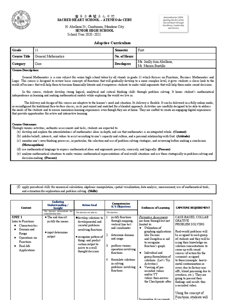 Revised Gen. Math Adaptive-Curriculum-July 2021 | Download Free PDF ...