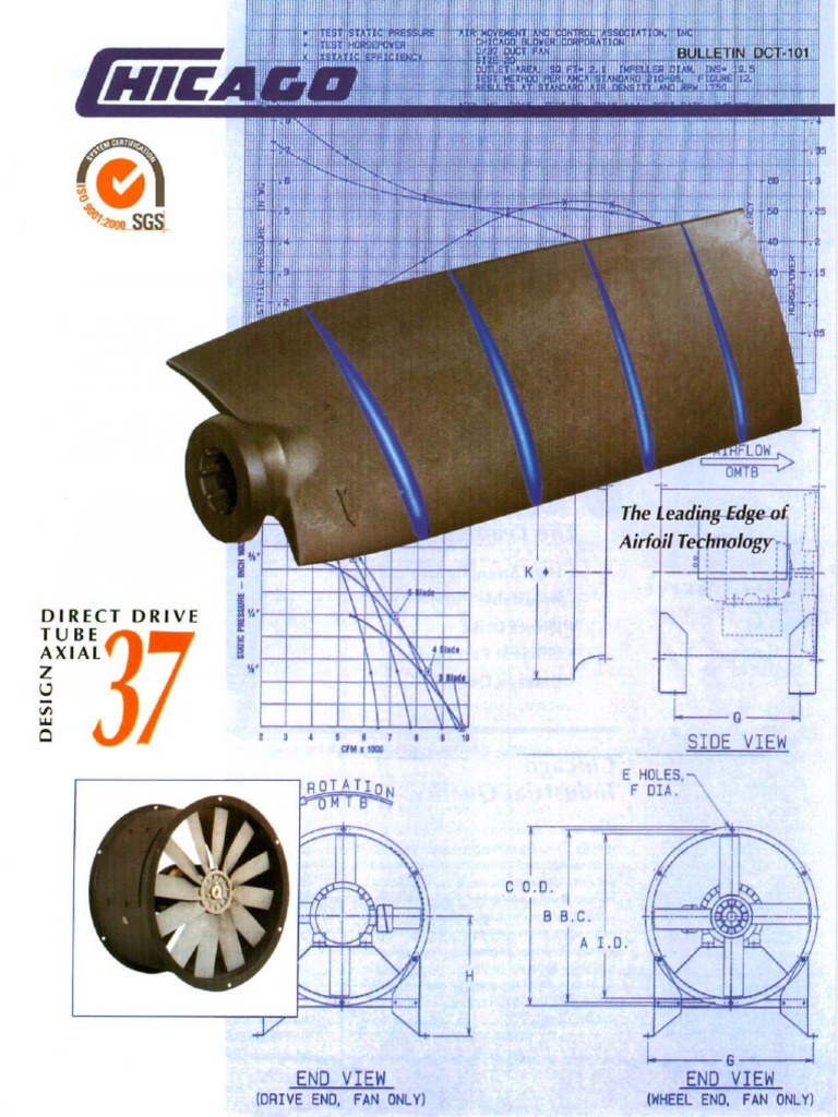DCT 101 | PDF