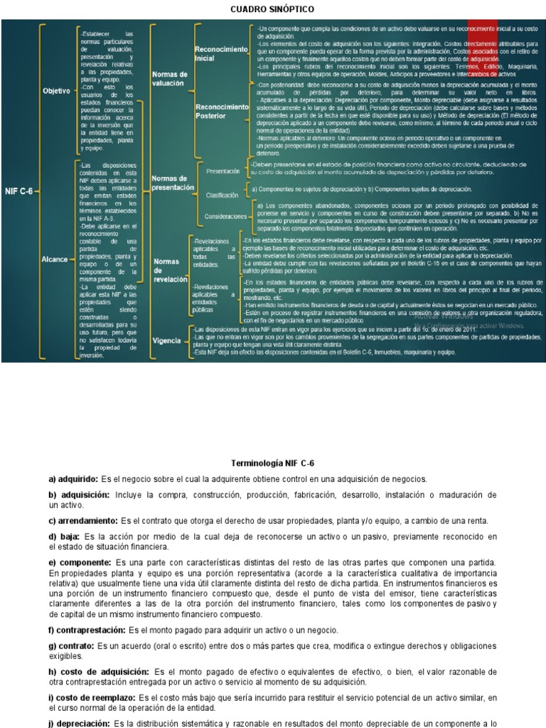 Nif C-6 | PDF | Depreciación | Amortización (Negocio)
