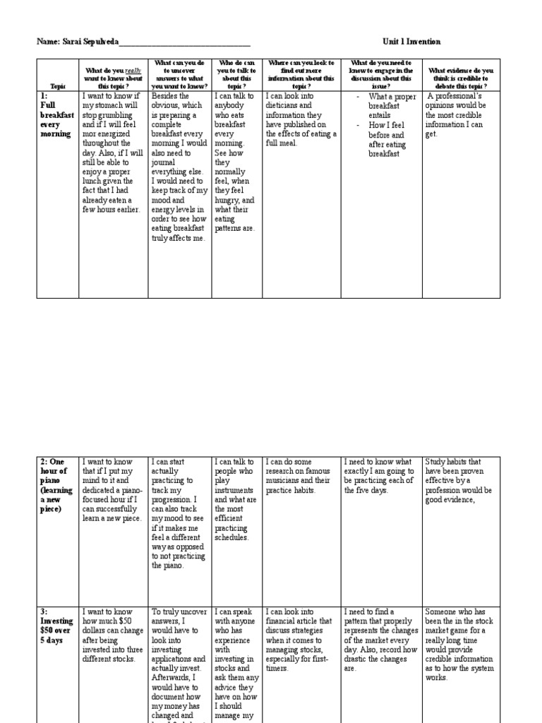 Unit 1 Invention 1302 Experiment and Research Paper | PDF | Cognition